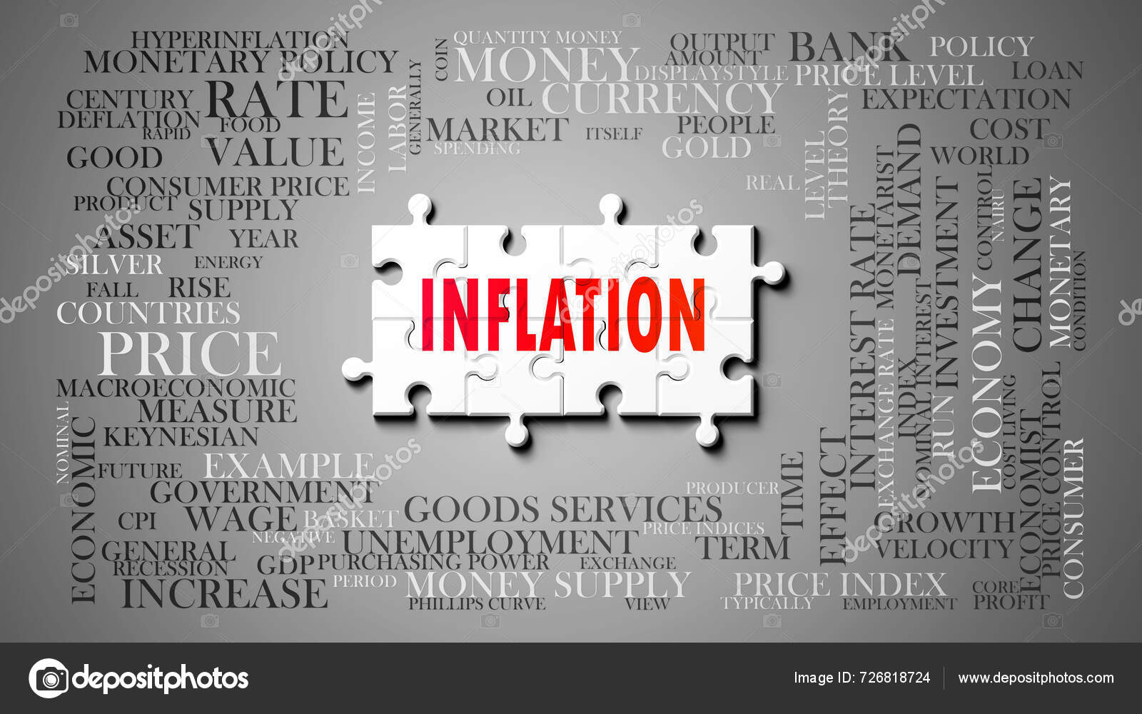 Inflation Complex Subject Related Important Topics Pictured Puzzle Word Cloud — Stock Photo ...