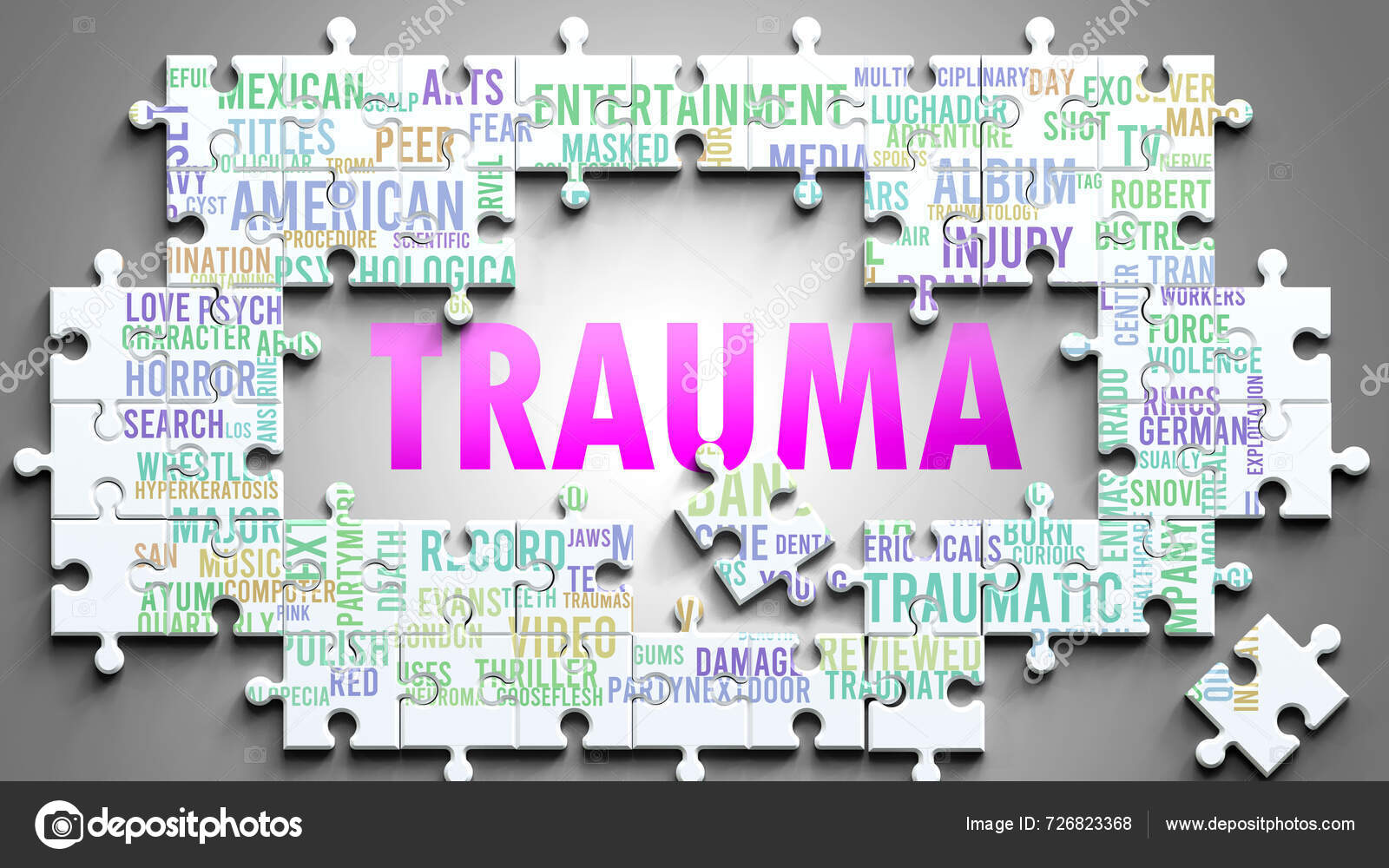 Trauma Complex Subject Related Important Topics Pictured Puzzle Word ...
