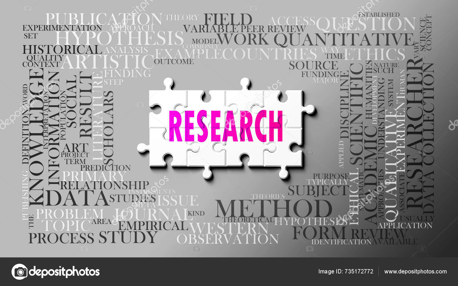 Research Complex Subject Related Important Topics Pictured Puzzle Word Cloud — Stock Photo ...
