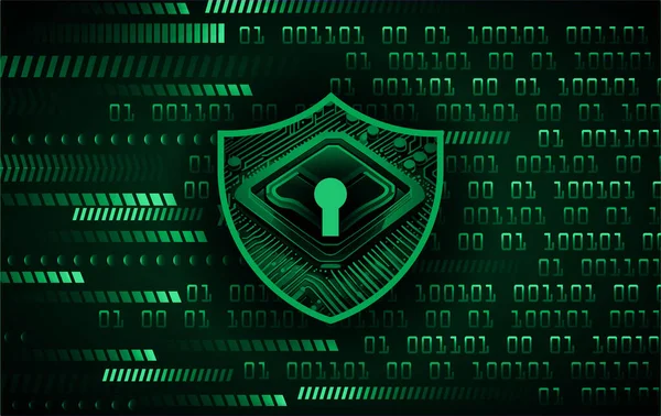 Cyber Security Future Technology Concept Background Stock Vector by ©titima157@gmail.com 679071188