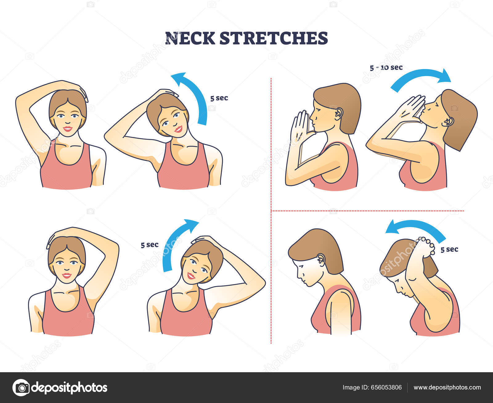 Flexao E Extensao Do Pescoco Como E Porquê Devemos Fortalecer Os