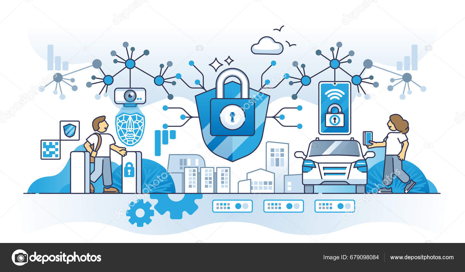 Ensuring Digital Security Safe Online Protection Systems Outline ...