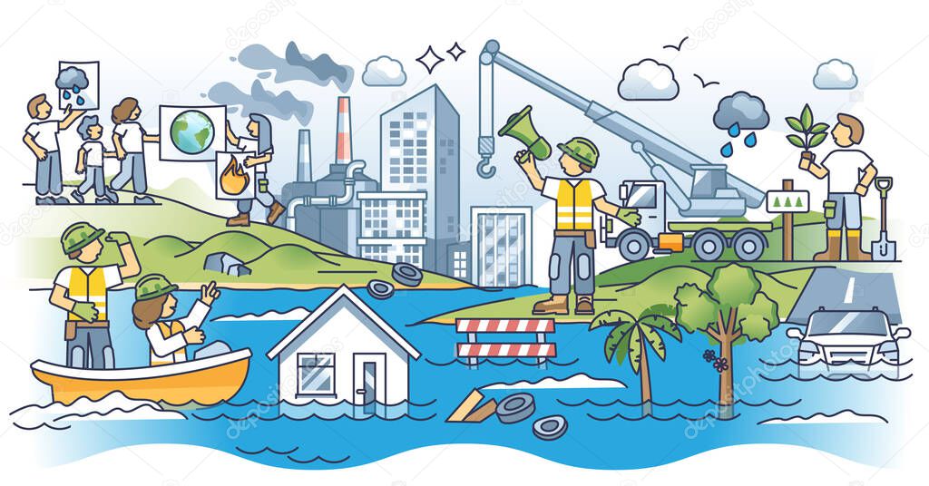 Gestión de crisis de inundación con operación de rescate después del ...