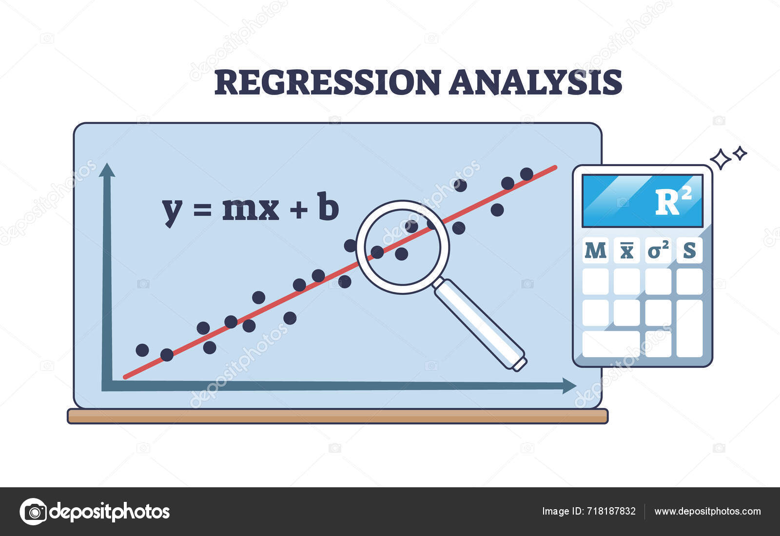 Regression Analysis Linear Data Statistics Results Outline Diagram ...
