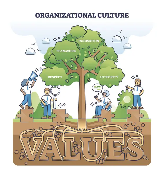 23,541,760 vectores de Organizational values, imágenes vectoriales | Depositphotos