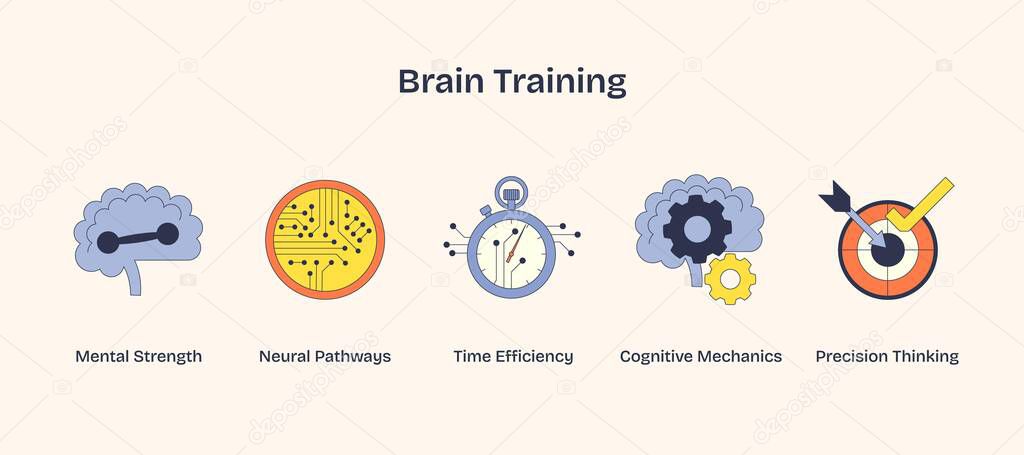 Los iconos del entrenamiento cerebral muestran fuerza mental, vías ...
