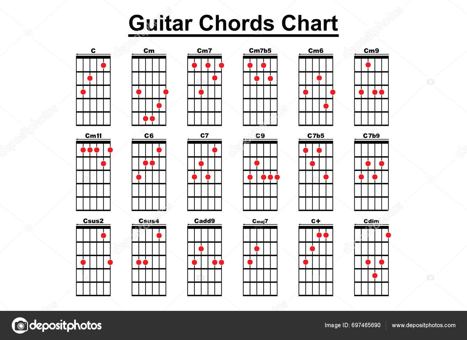 Basic Guitar Chords Collection Vector Guitar Chords Stock Vector by ...