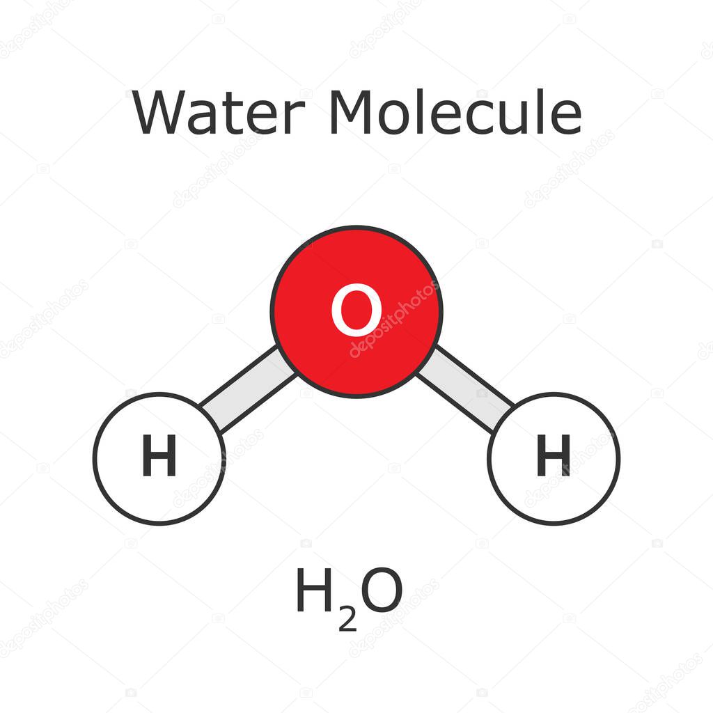 Molécula de agua. Estructura de la molécula de agua. Esquema atómico ...