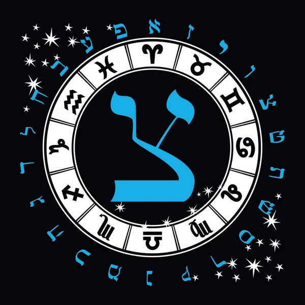 Hebrew signs Stock Photos, Royalty Free Hebrew signs Images | Depositphotos