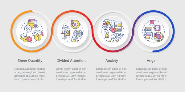 Kolbs Experiential Theory Loop Infographic Template Learning Data Visualization Steps Stock ...