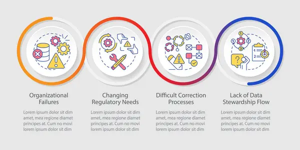 Kolbs Experiential Theory Loop Infographic Template Learning Data Visualization Steps Stock ...