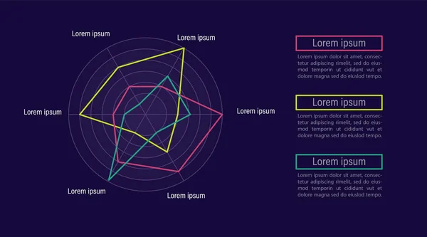 Mal Design Faglige Motivasjoner Diagrammer Redigert Infodiagram Med Ikoner Instruksjonsgrafikk ...