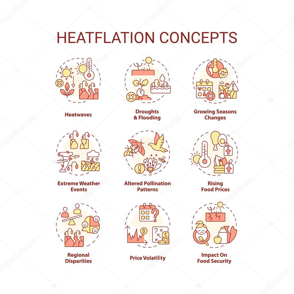 Conjunto de iconos editables que representan conceptos de termoflaci n, vector aislado ...