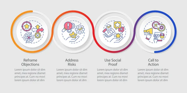 Kolbs Experiential Theory Loop Infographic Template Learning Data Visualization Steps Stock ...