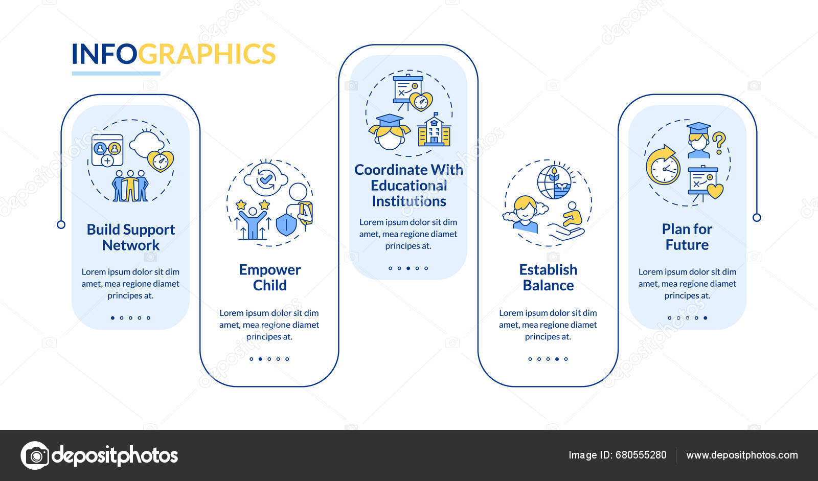 Parenting Children Health Issues Vector Infographics Template Linear ...
