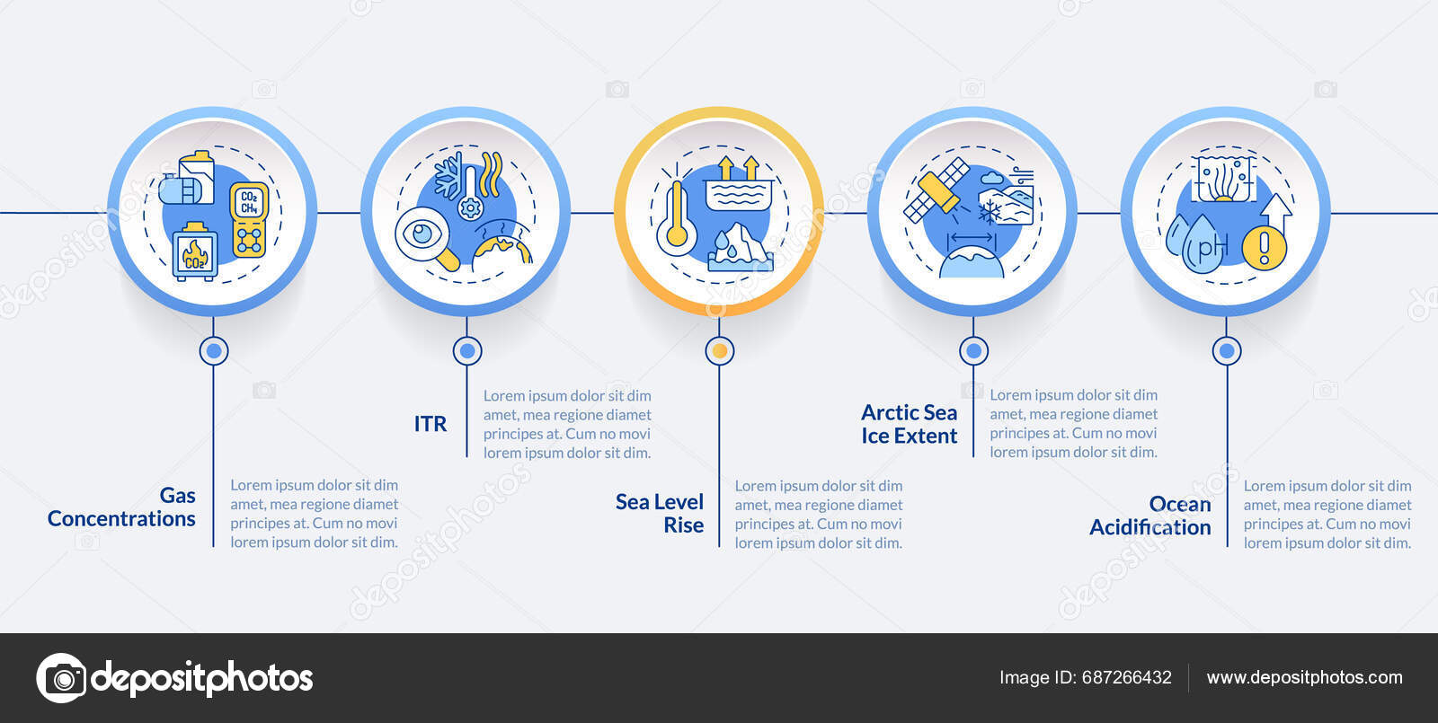 Climate Metrics Vector Infographics Template Thin Line Icons Data ... Climate Metrics Vector Infographics Template Thin Line Icons Data ...