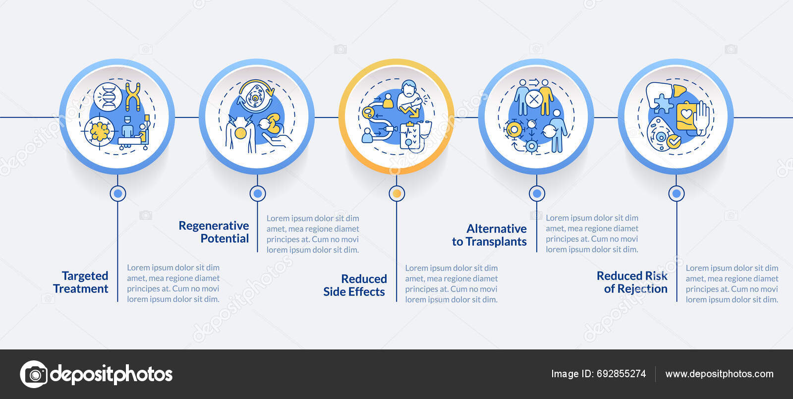 Cell Therapy Vector Infographics Template Thin Linear Icons Concept ...
