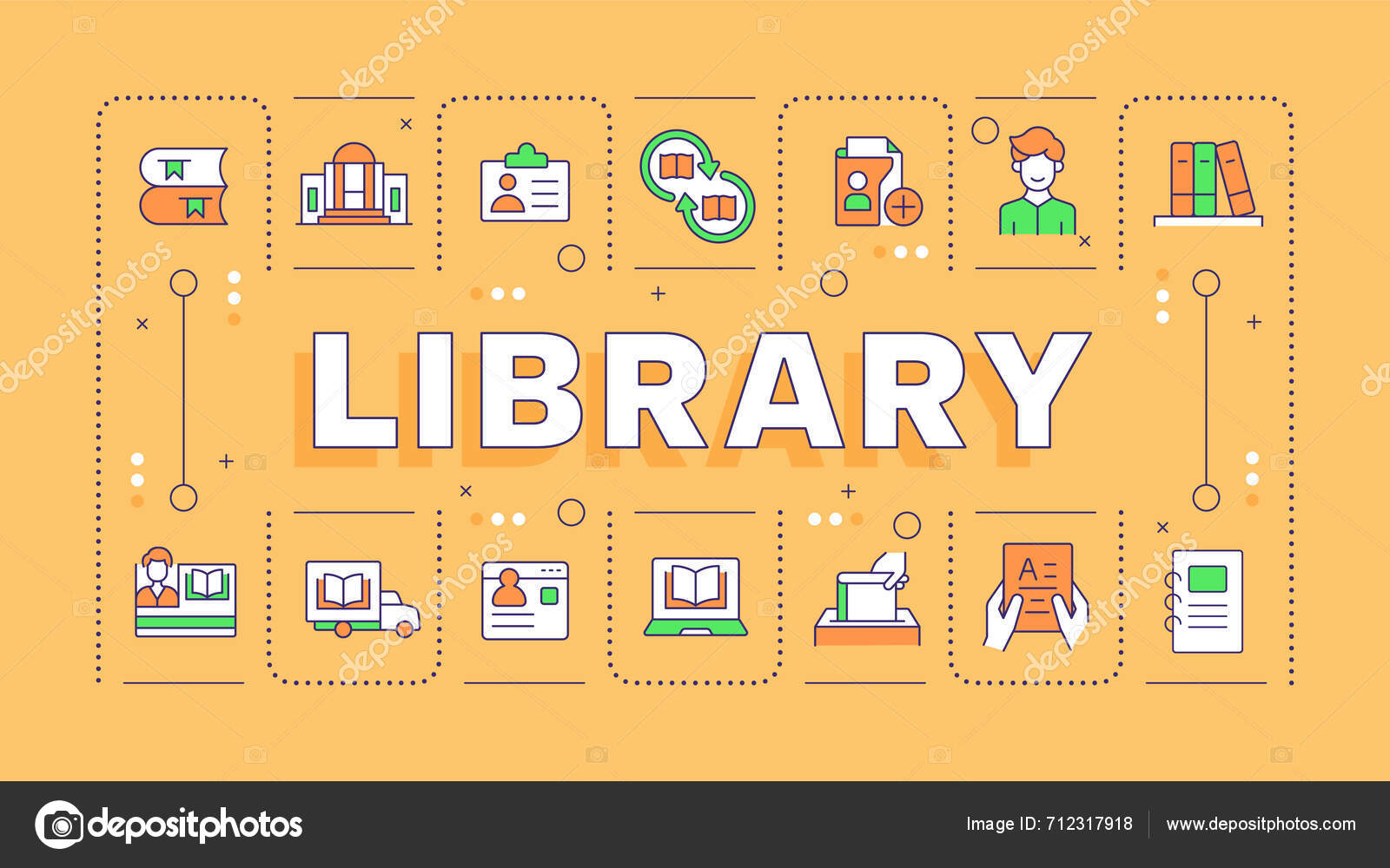 Biblioteca Naranja Palabra Concepto Tecnología Rfid Gestión Libros ...