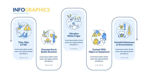 Lesiones en el lugar de trabajo común causa vector infográfico ...