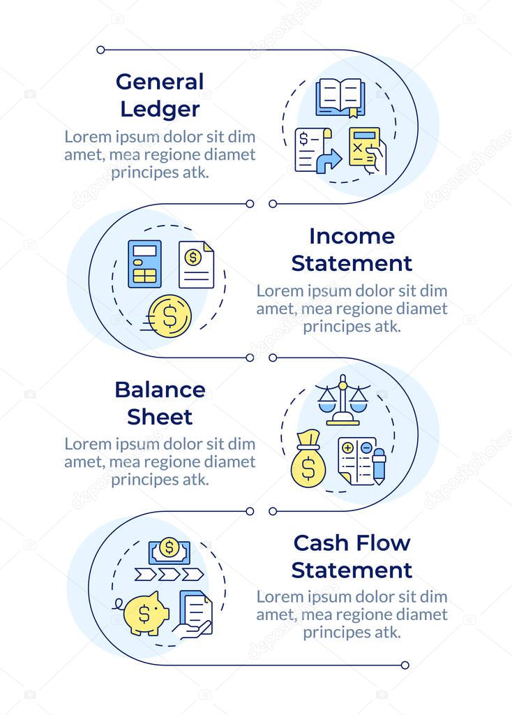 Financial statements organization infographic vertical sequence ...