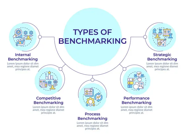 Tipos de infografía de diagrama circular de benchmarking. Comparar los ...