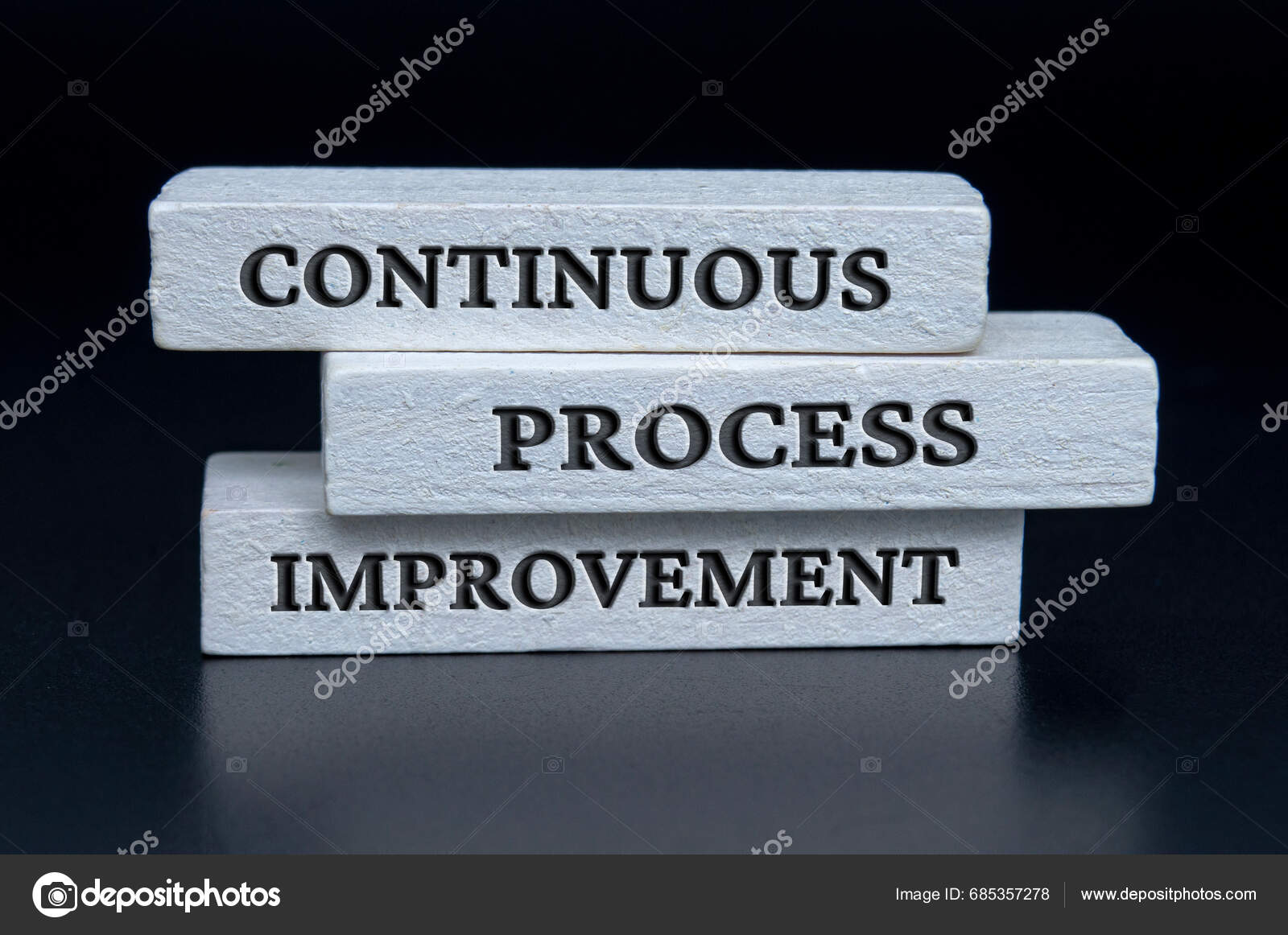 Continuous Process Improvement Text White Wooden Blocks Continuous ...