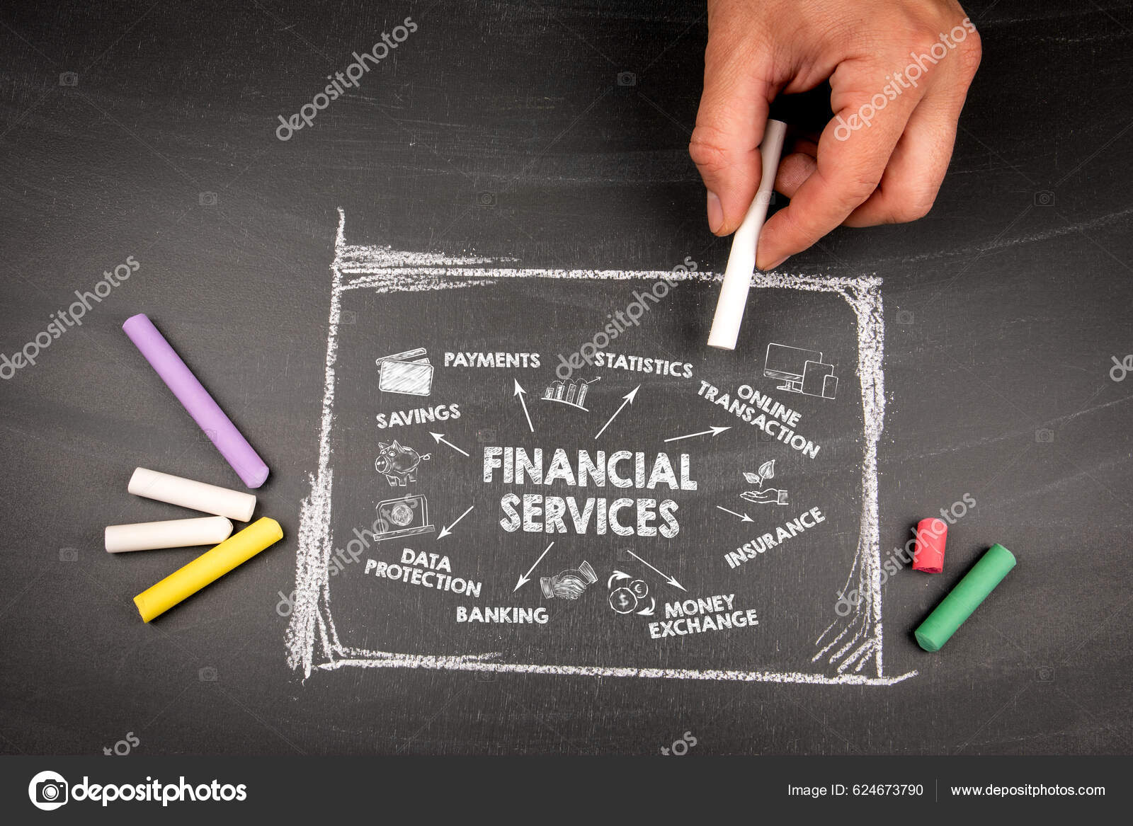 Financial Services Concept Chart Keywords Icons Blackboard Background ...