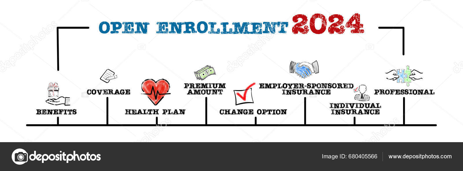 Open Enrollment 2024 Business Illustrations Concept Horizontal Web ...