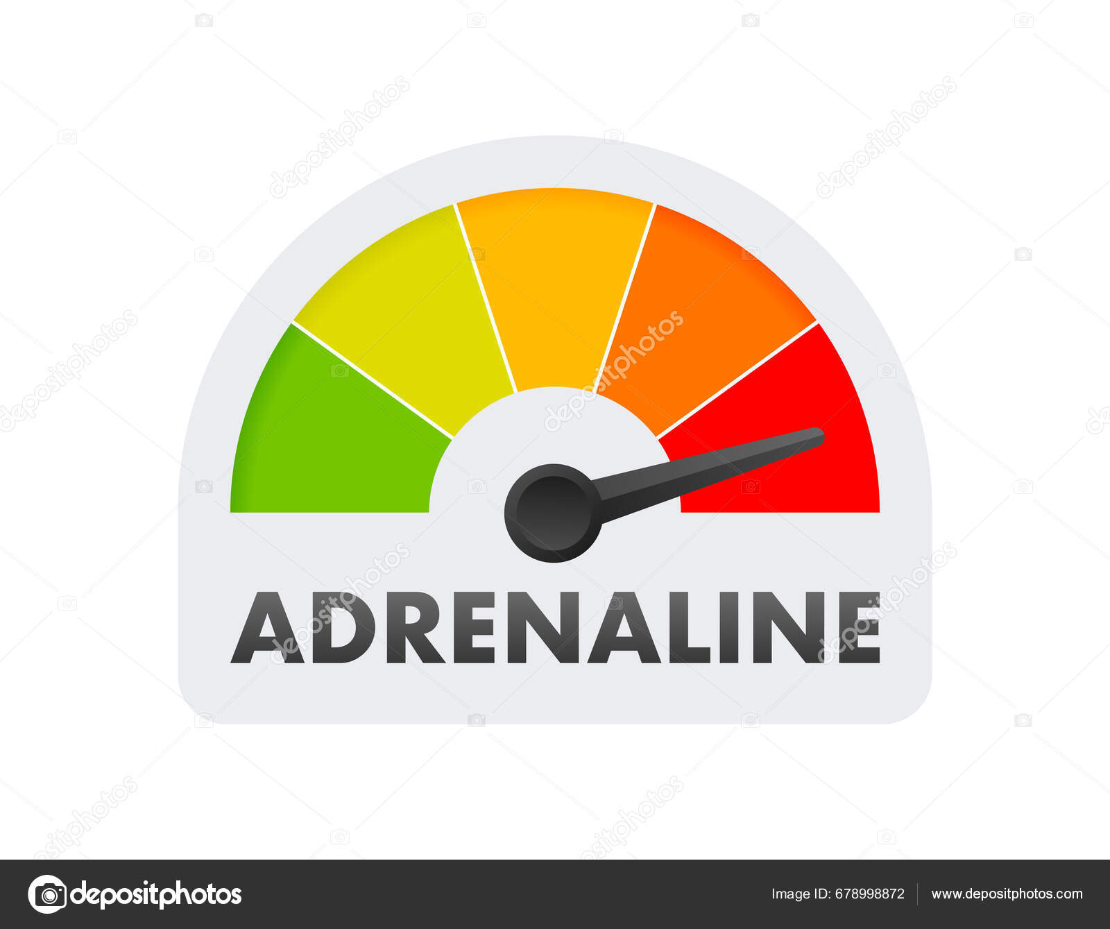 Adrenaline Level Meter Measuring Scale Adrenaline Speedometer Indicator ...