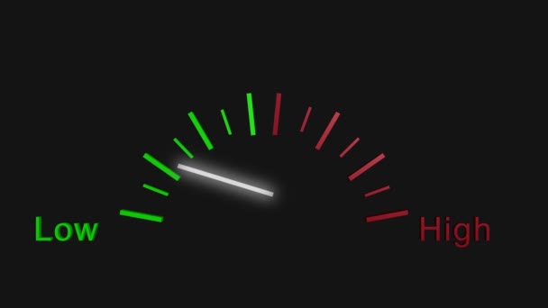 358 Escala de calificación Videos, Royalty-free Stock Escala de ...