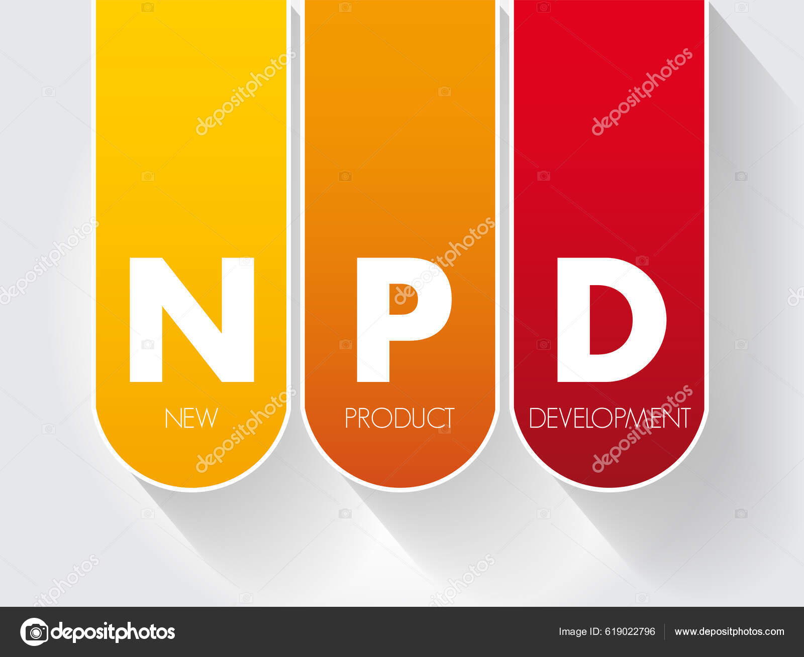Npd New Product Development Complete Process Bringing New Product ...