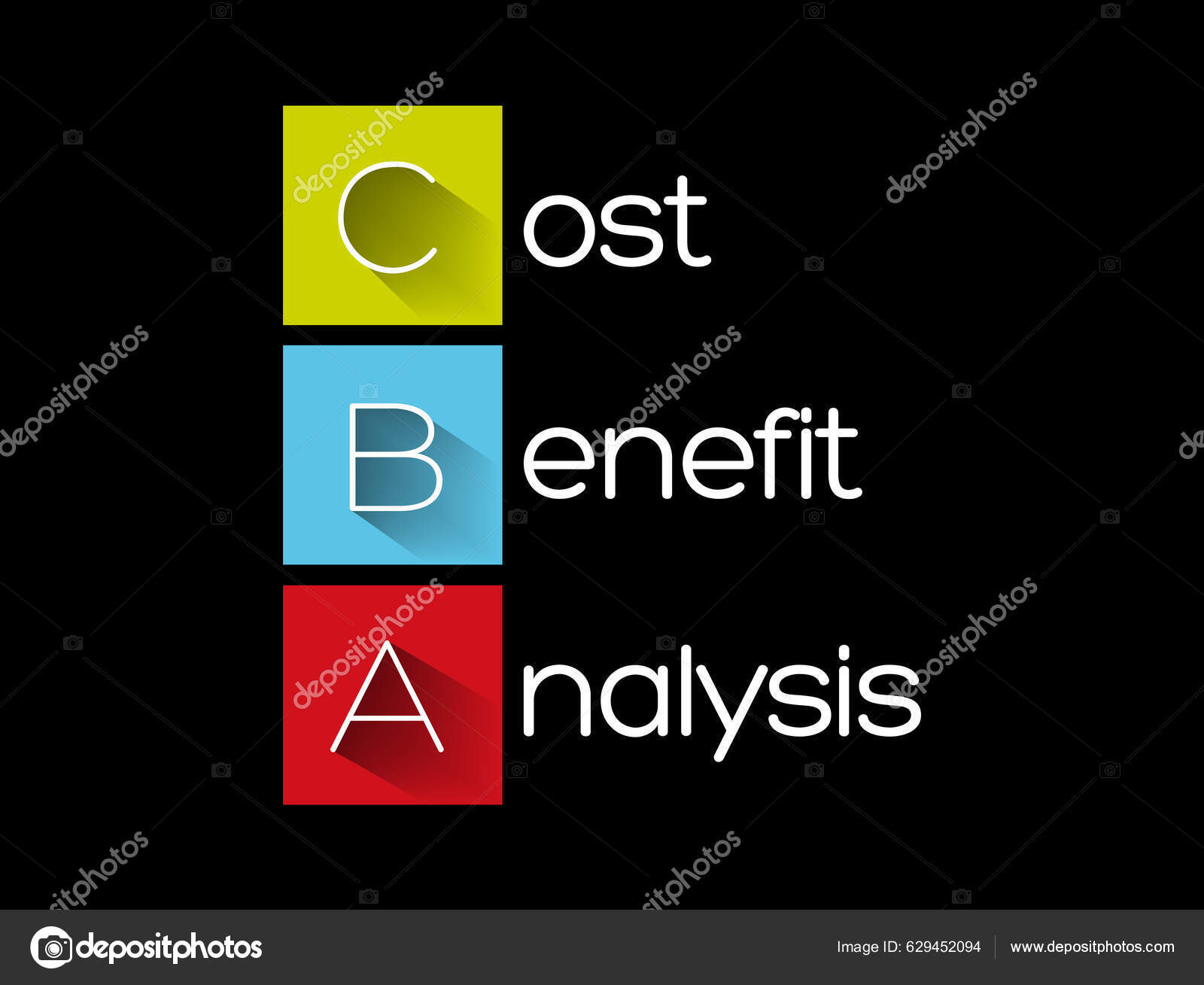 Cba Cost Benefit Analysis Systematic Approach Estimating Strengths Weaknesses Alternatives Stock ...