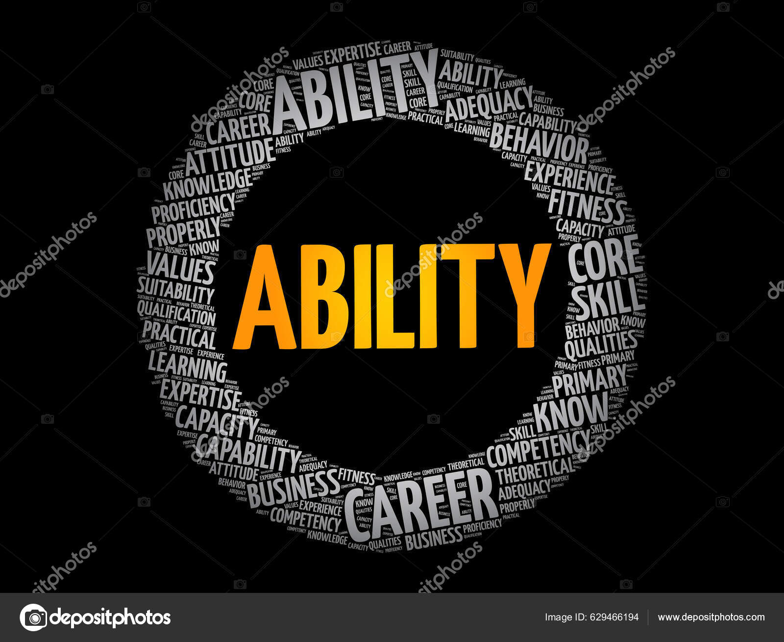 Ability Word Cloud Collage Concept Background Stock Vector by ©dizanna ...