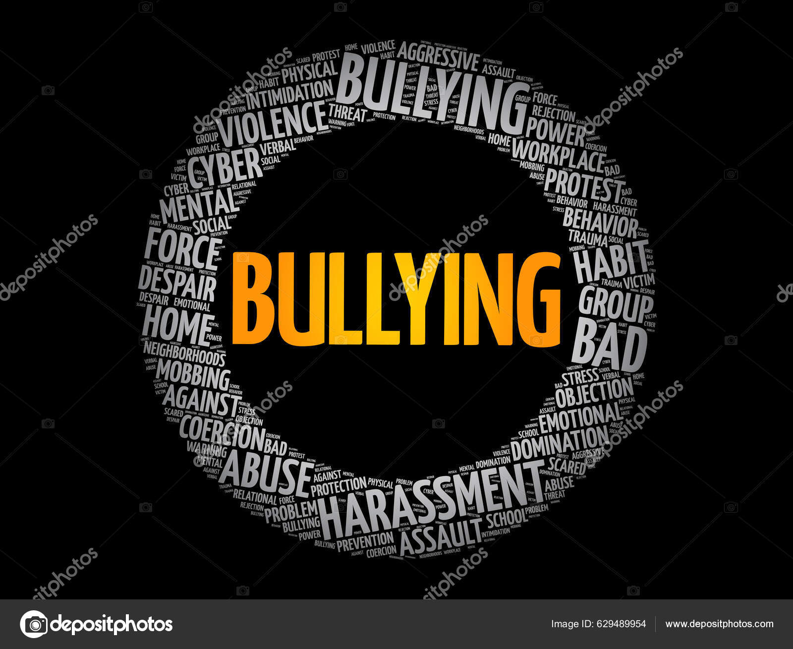 Bullying Word Cloud Collage Social Concept Background Stock Vector by ...
