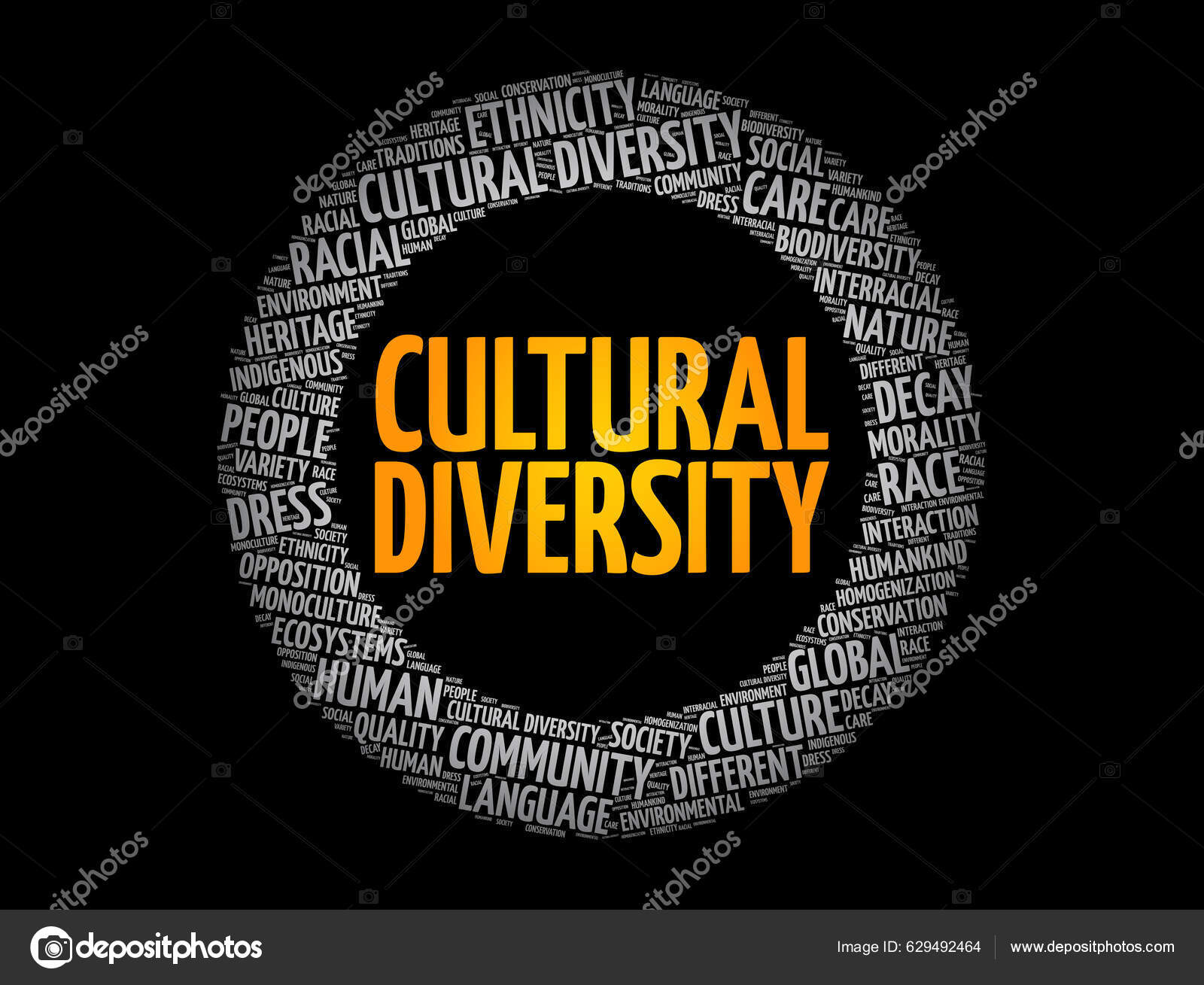 Cultural Diversity Word Cloud Collage Concept Background Stock Vector ...