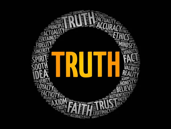 Ability Word Cloud Collage Concept Background Stock Vector by ©dizanna ...