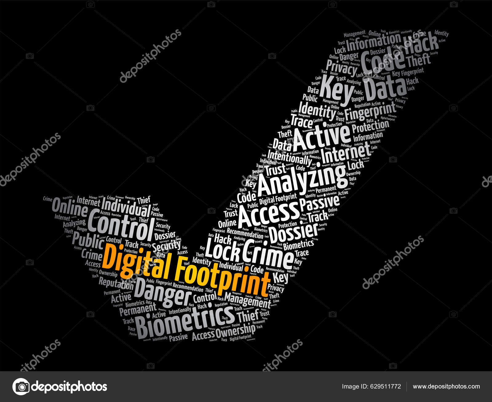 Huella Digital Marca Palabra Nube Collage Concepto Fondo Vector de ...