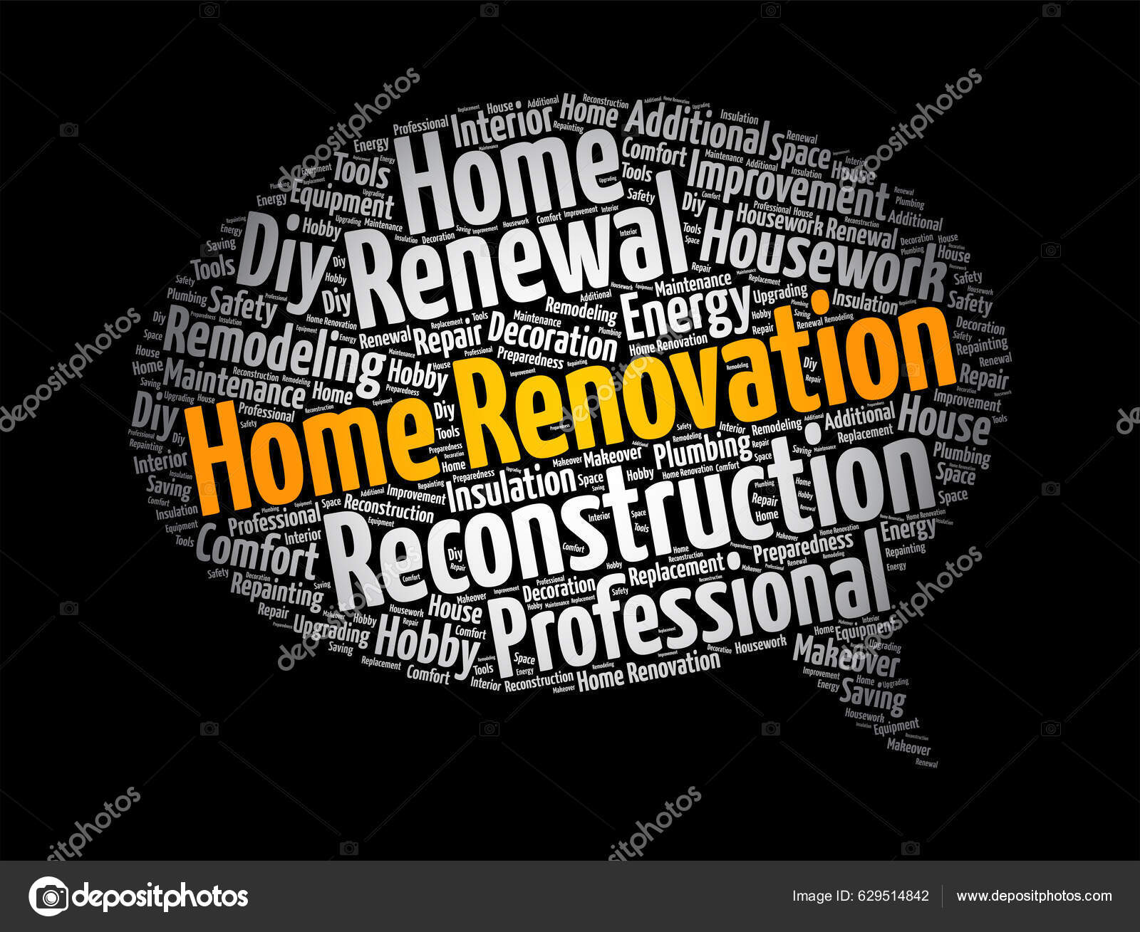 Home Renovation Message Bubble Word Cloud Collage Concept Background ...