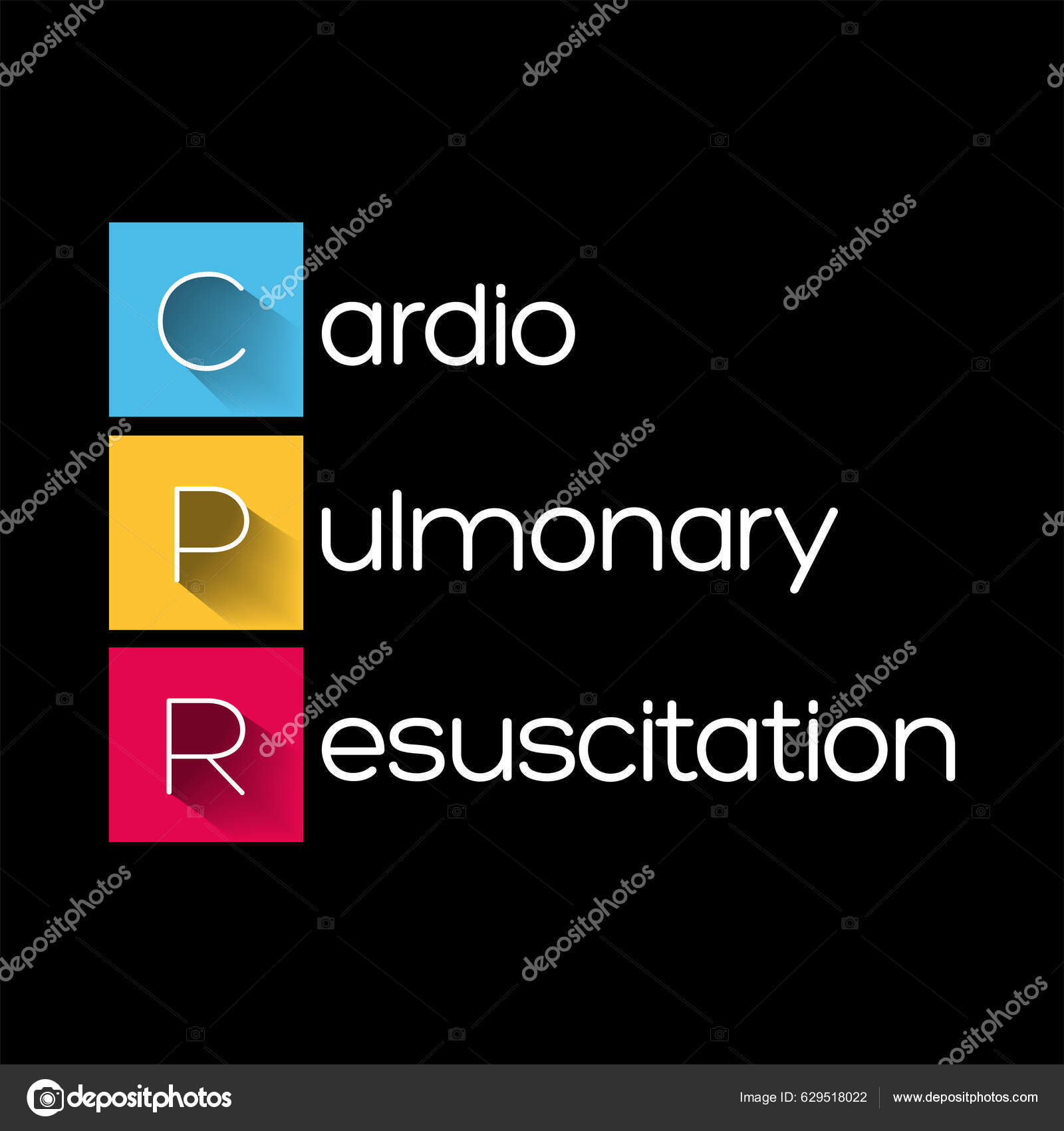 Cpr Cardiopulmonary Resuscitation Lifesaving Technique That's Useful ...