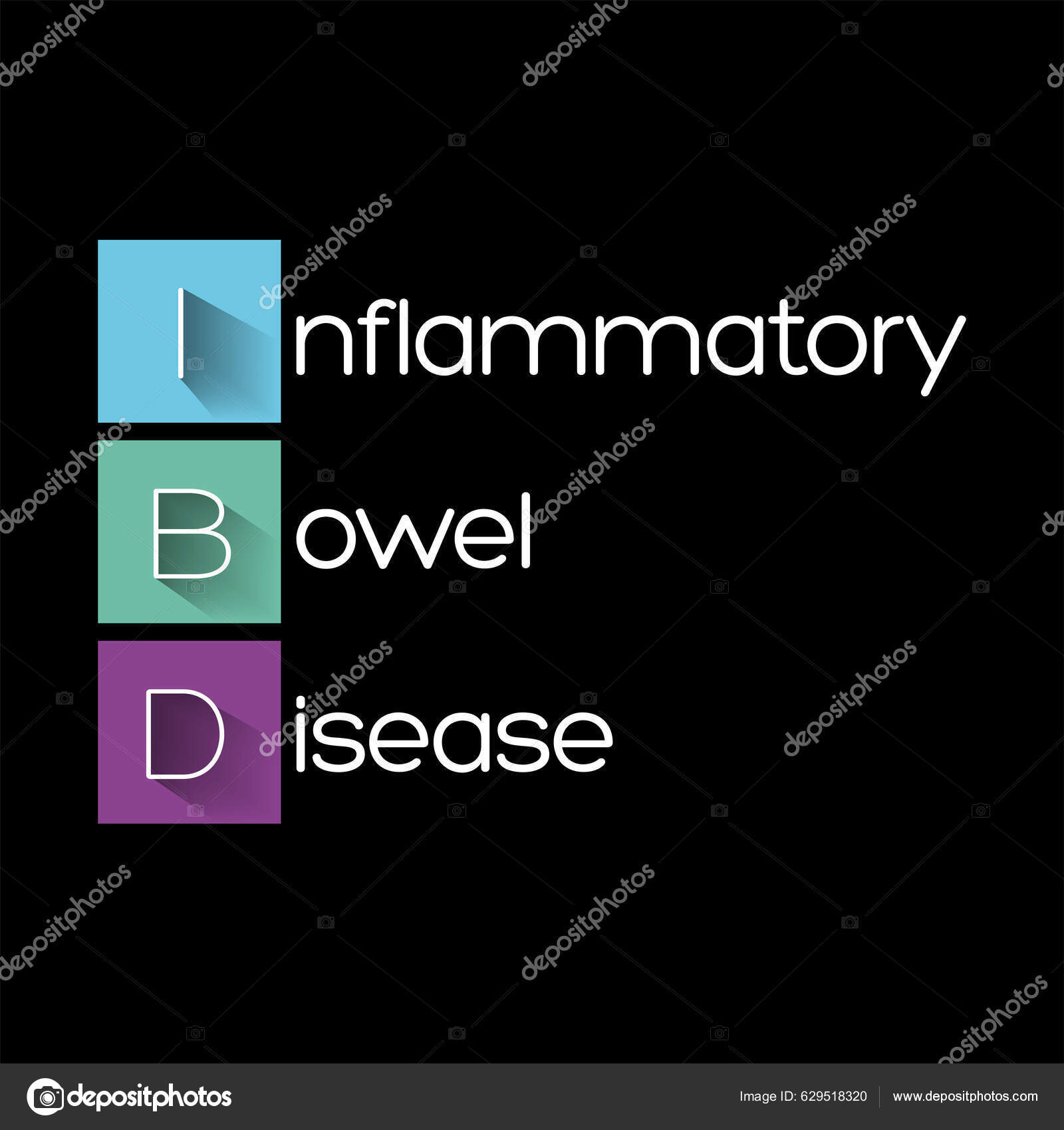 Ibd Inflammatory Bowel Disease Group Inflammatory Conditions Colon ...