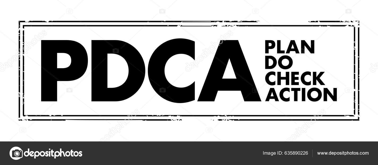 Pdca Plan Check Action Management Method Used Business Control ...