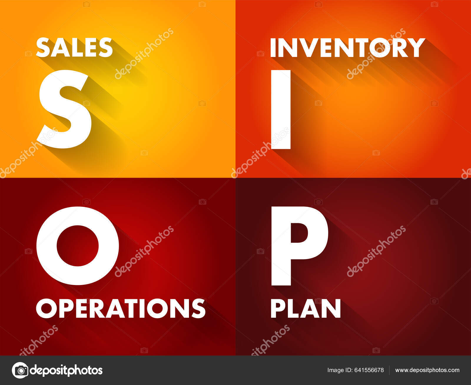 Siop Sales Inventory Operations Plan Management Process Enables ...