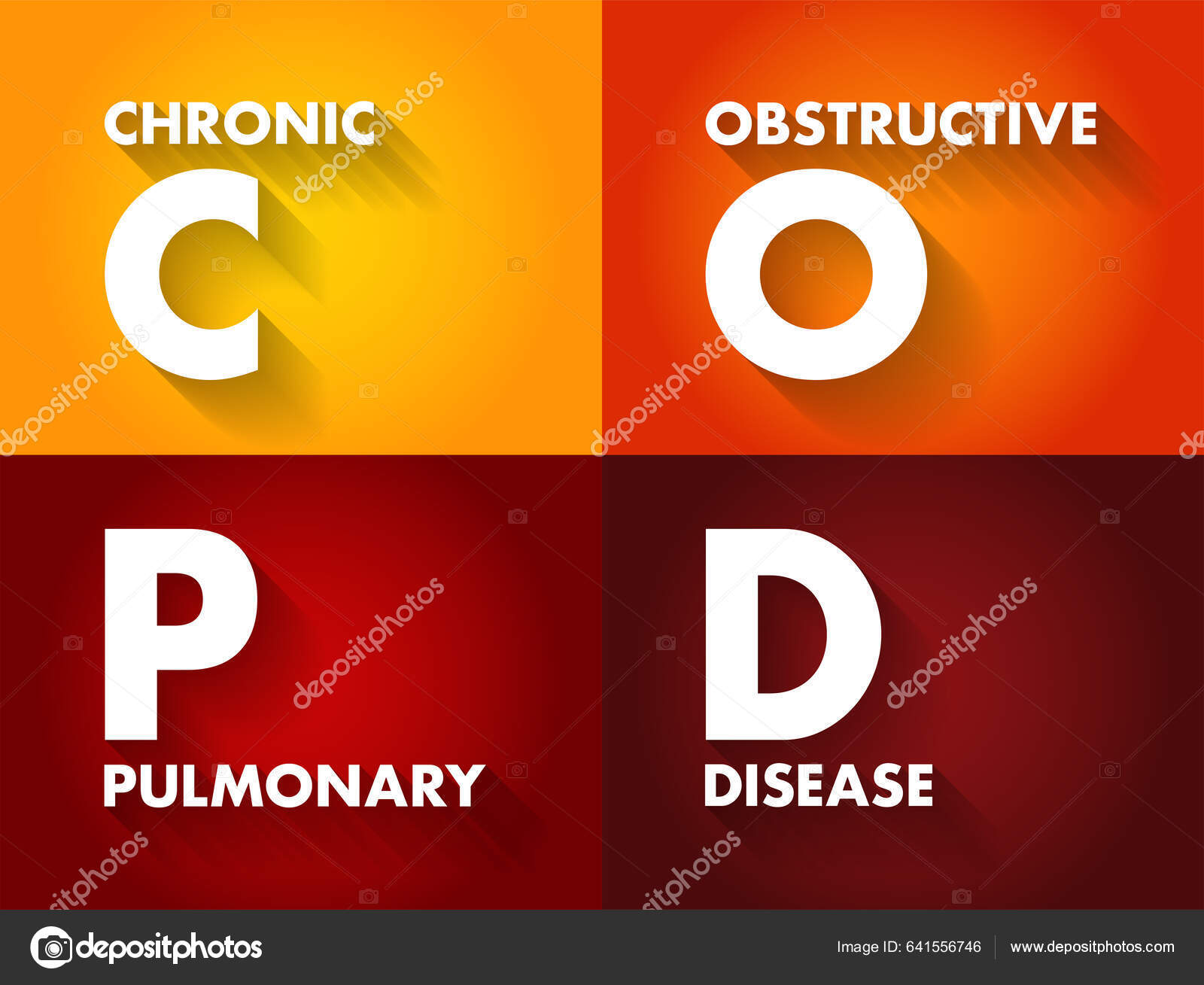 Copd Chronic Obstructive Pulmonary Disease Chronic Inflammatory Lung ...
