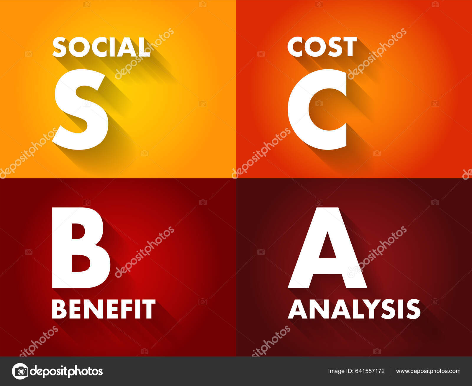Scba Social Cost Benefit Analysis Technique Used Determining Value ...