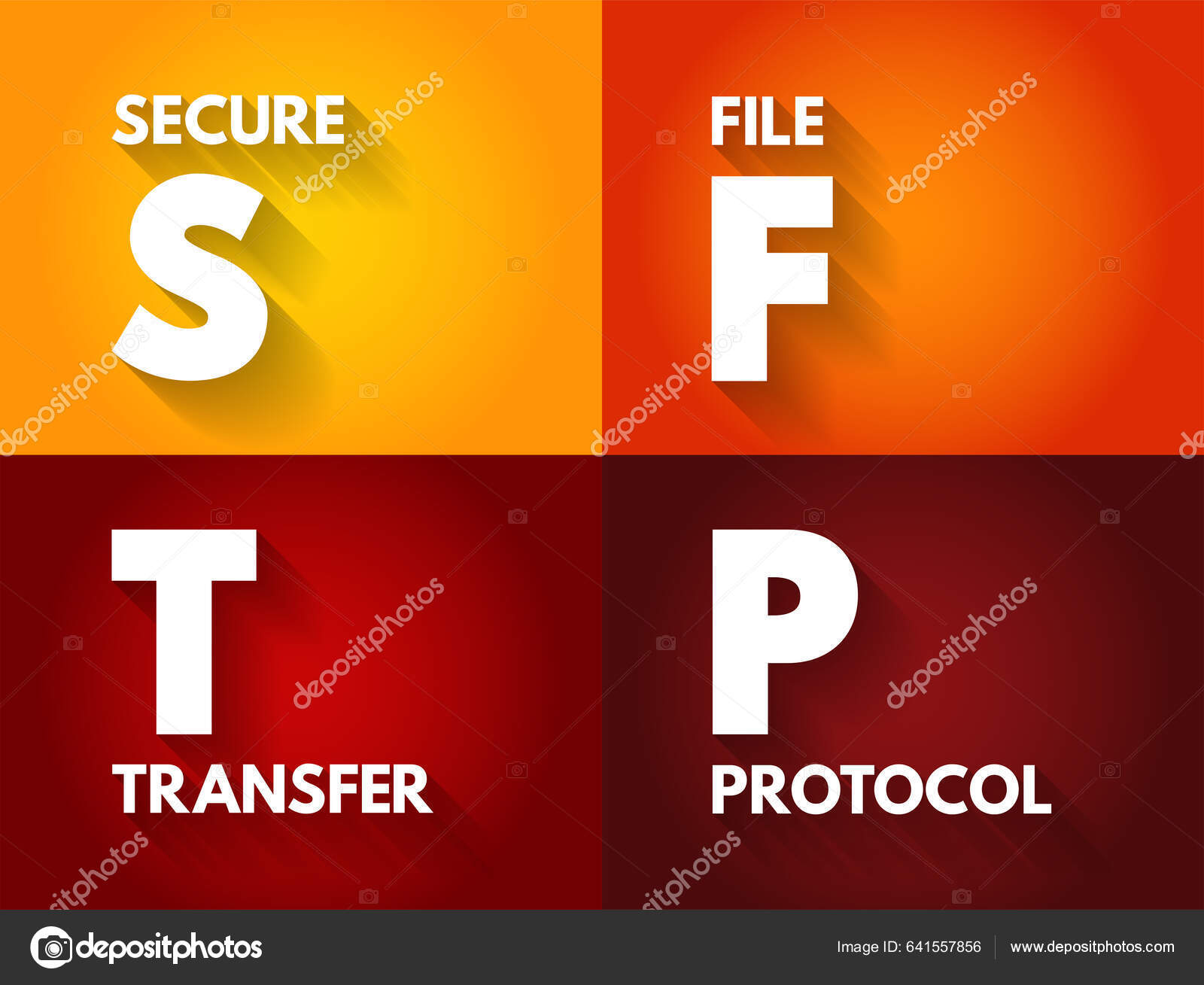 Sftp Secure File Transfer Protocol Network Protocol Provides File ... Sftp Secure File Transfer Protocol Network Protocol Provides File ...