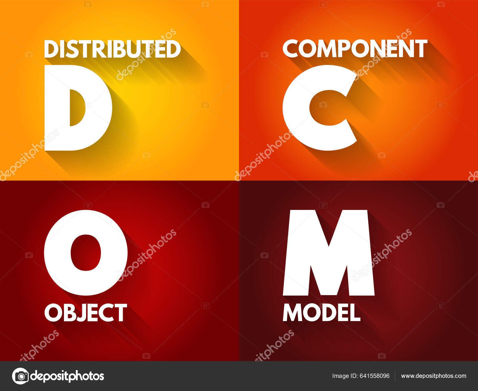 Dcom Distributed Component Object Model Technology Communication