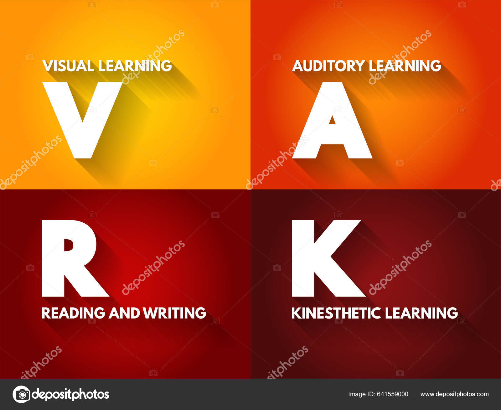 Modèle Vark Learning Styles Été Conçu Pour Aider Les Étudiants image ... Modèle Vark Learning Styles Été Conçu Pour Aider Les Étudiants image ...