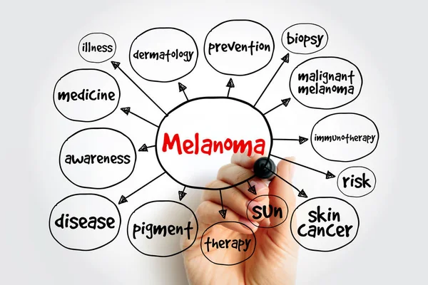 Melanoma maligno Stock Photos, Royalty Free Melanoma maligno Images ...