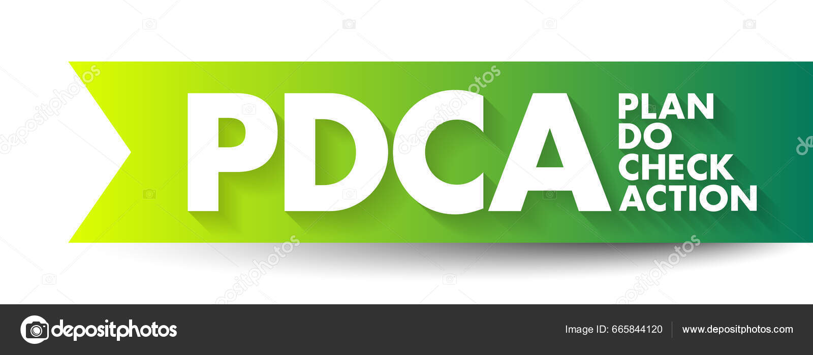 Pdca Plan Check Action Management Method Used Business Control ...