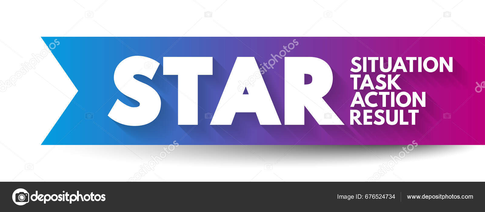 Star Acronym Situation Task Action Result Format Technique Used ...